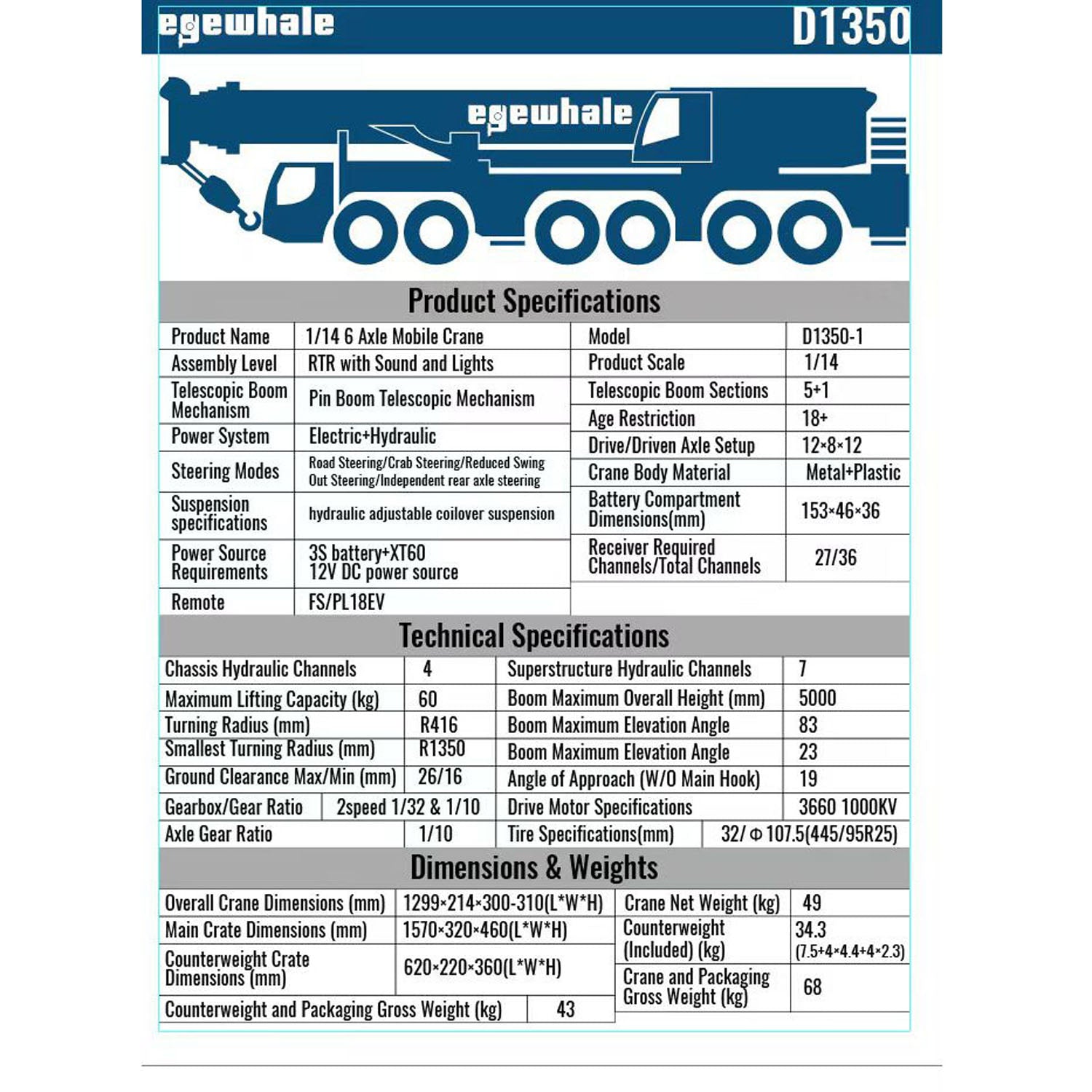 Eyewhale 1/14 6 Axles LTM1350 RC Hydraulic Heavy-duty Remote Control M ...